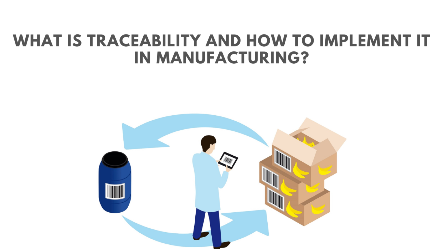What is Traceability and How to Implement It in Manufacturing? – AJAW ...